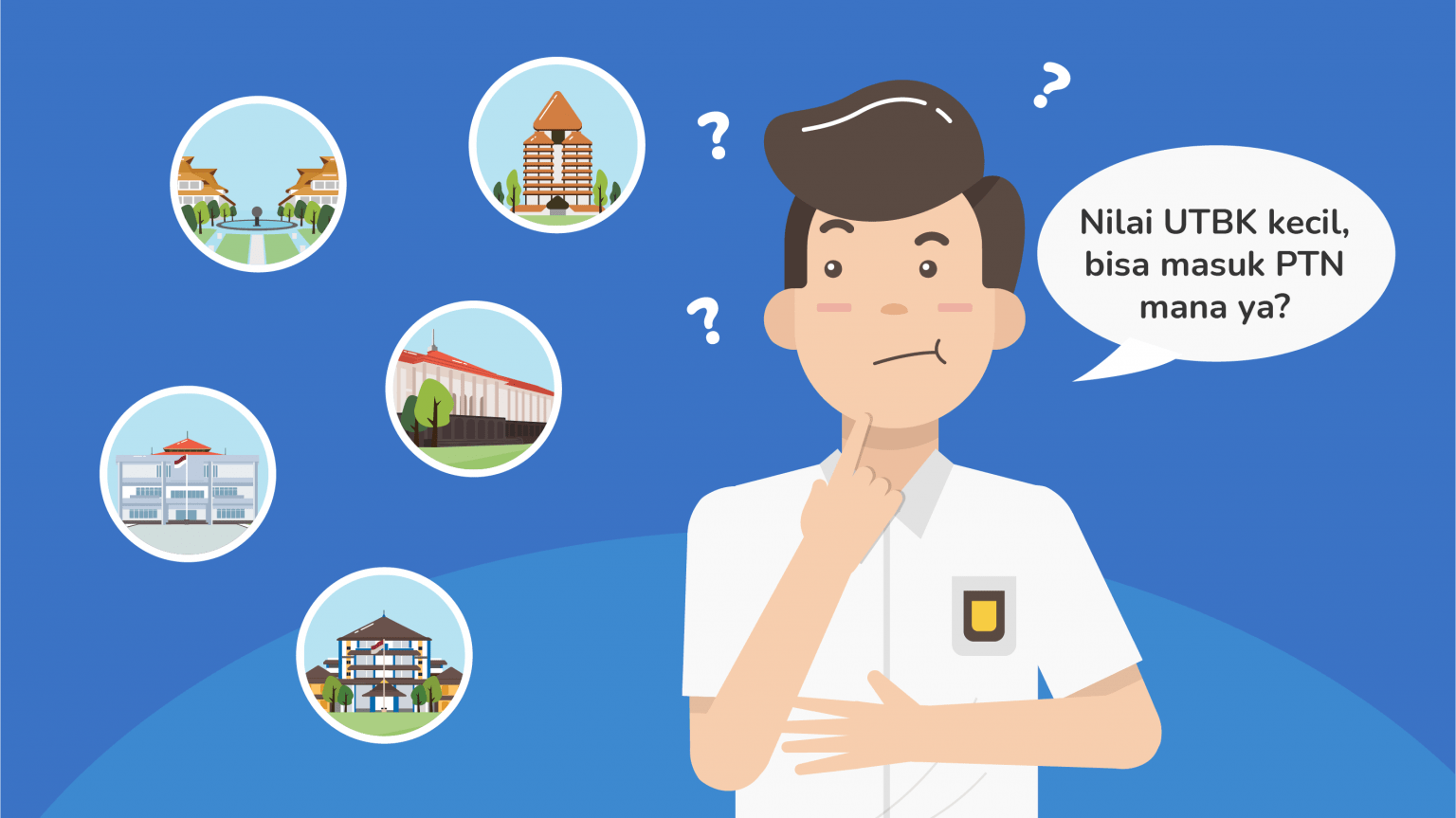 Mengenal Passing Grade, Keketatan dan Daya Tampung SBMPTN